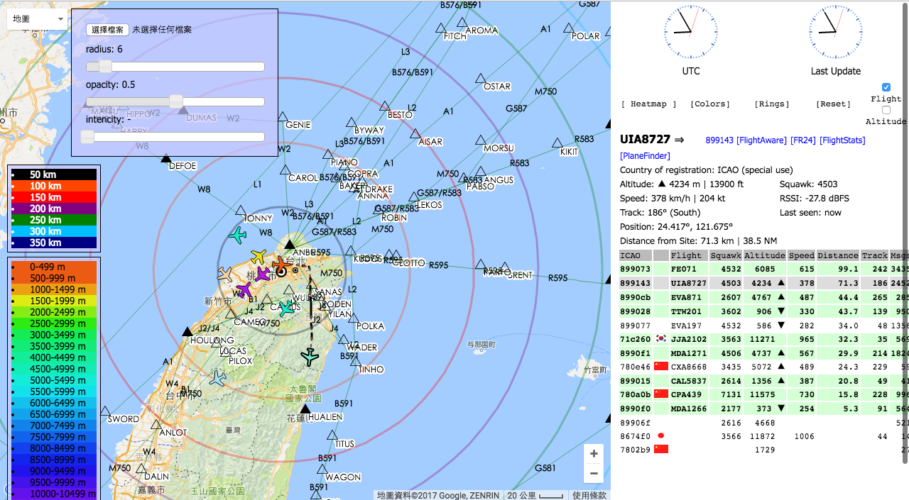 使用軟體無線電接收飛航自動回報監視（ADS-B）訊號與分析 - OSSLab.com