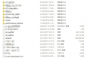 虛擬化救援案例 (3) 四天搶救服務器Raid與156個快照修復 - OSSLab.com