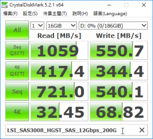 LSI SAS3008 SAS 12Gbps 效能測試 - OSSLab.com