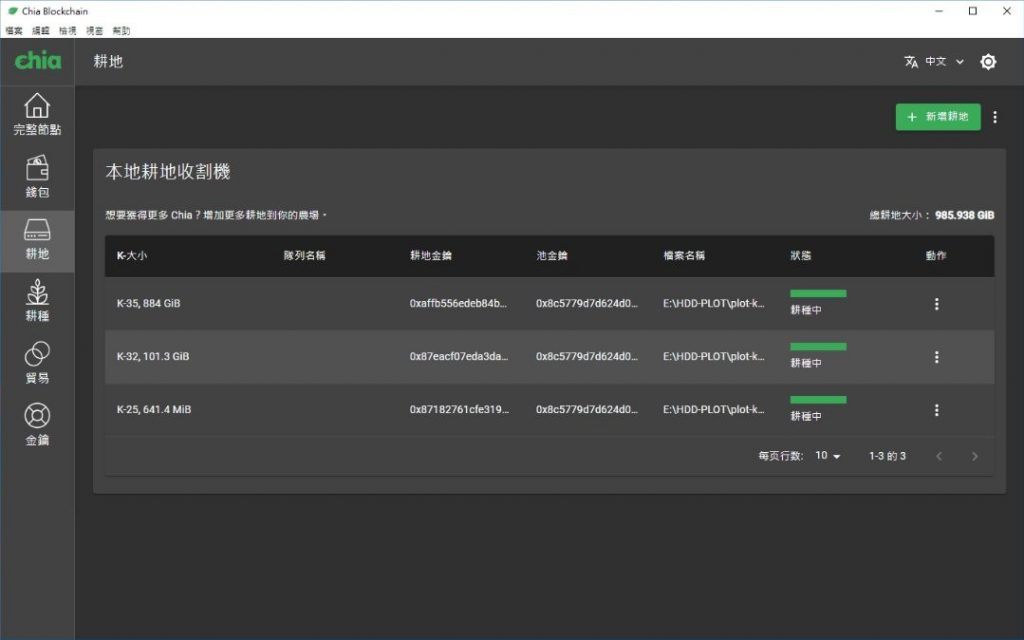 用硬碟挖礦的新興虛擬幣 ── Chia幣：基本知識、FAQ - OSSLab.com