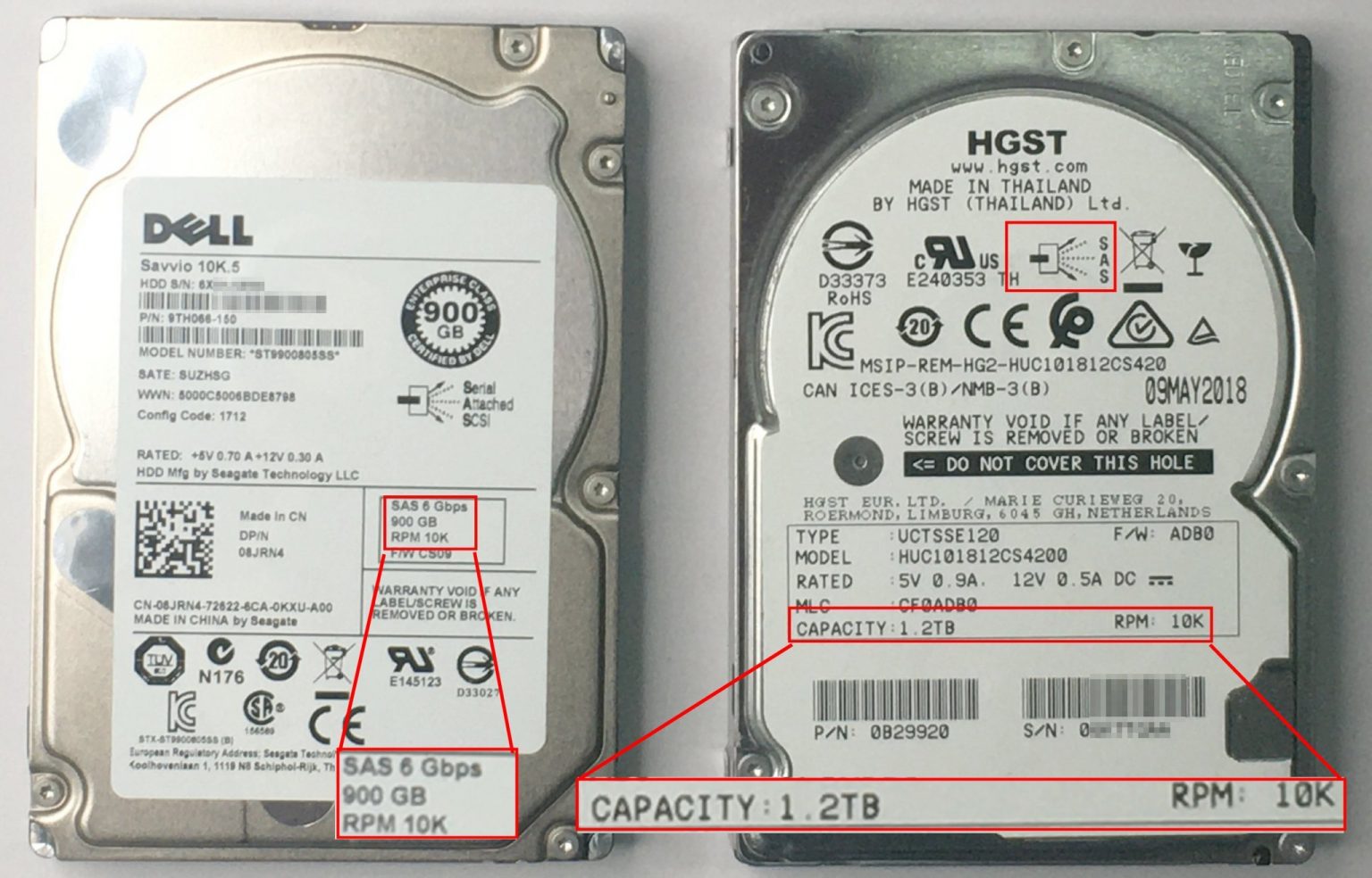 SAS硬碟種類、陣列卡與線材比較，如何選購與安裝 - OSSLab.com