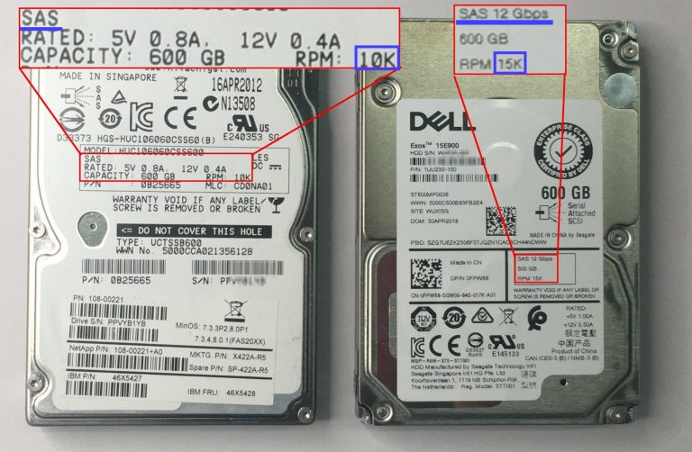 SAS硬碟種類、陣列卡與線材比較，如何選購與安裝 - OSSLab.com