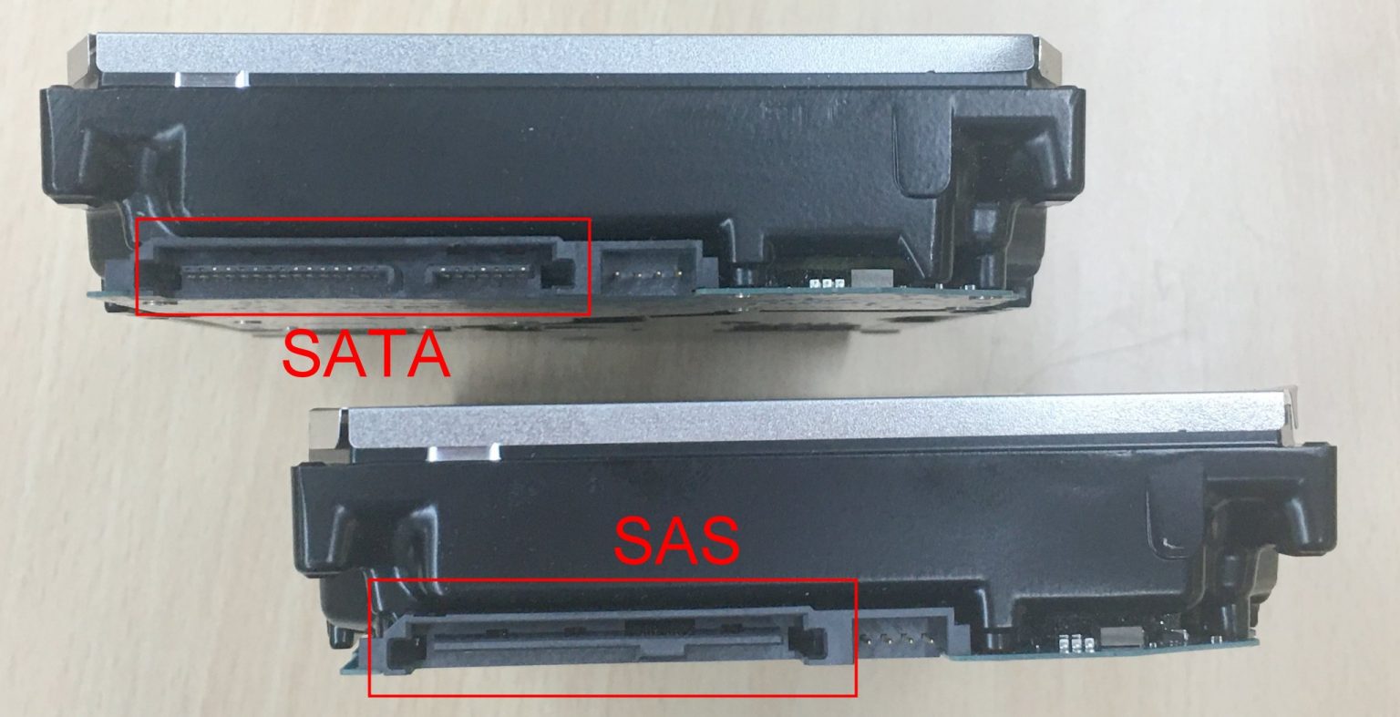 SAS硬碟種類、陣列卡與線材比較，如何選購與安裝 - OSSLab.com