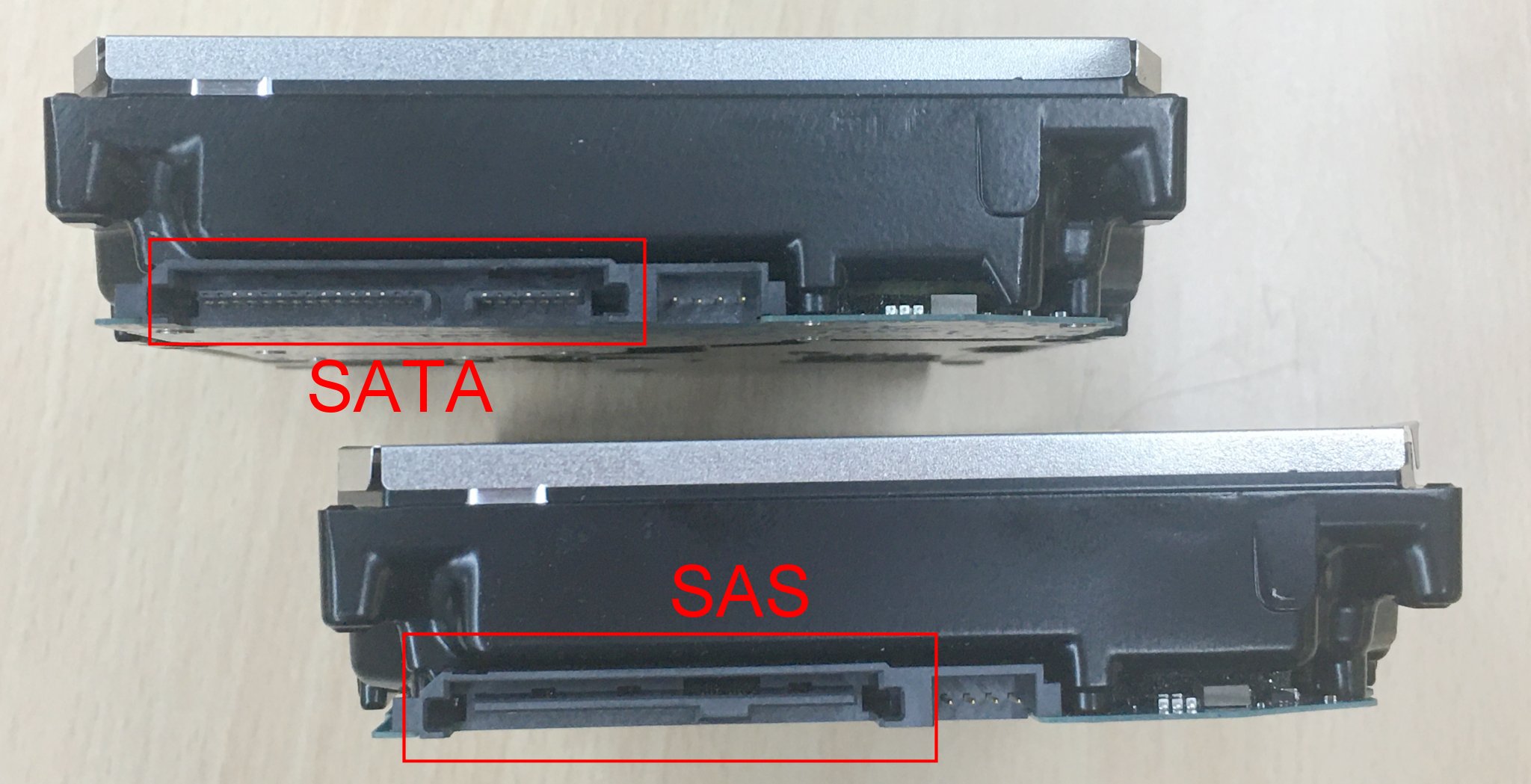 SAS硬碟種類、陣列卡與線材比較，如何選購與安裝 - OSSLab.com