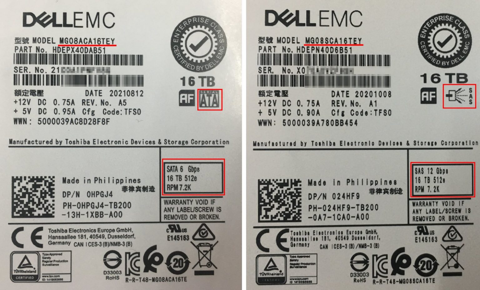 SAS硬碟種類、陣列卡與線材比較，如何選購與安裝 - OSSLab.com