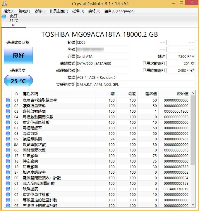FAQ：4Kn硬碟 - OSSLab.com