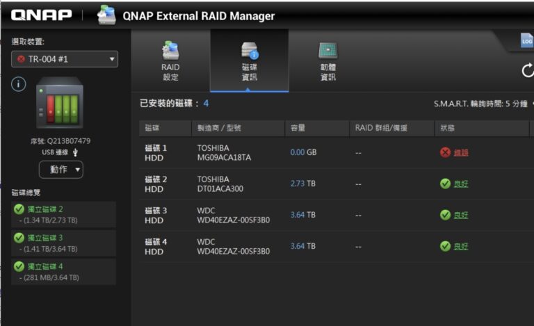 FAQ：4Kn硬碟 - OSSLab.com