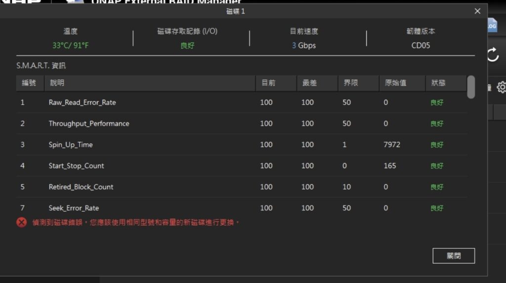 FAQ：4Kn硬碟 - OSSLab.com