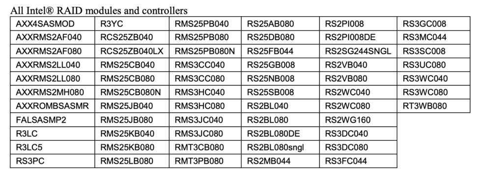 FAQ：4Kn硬碟 - OSSLab.com