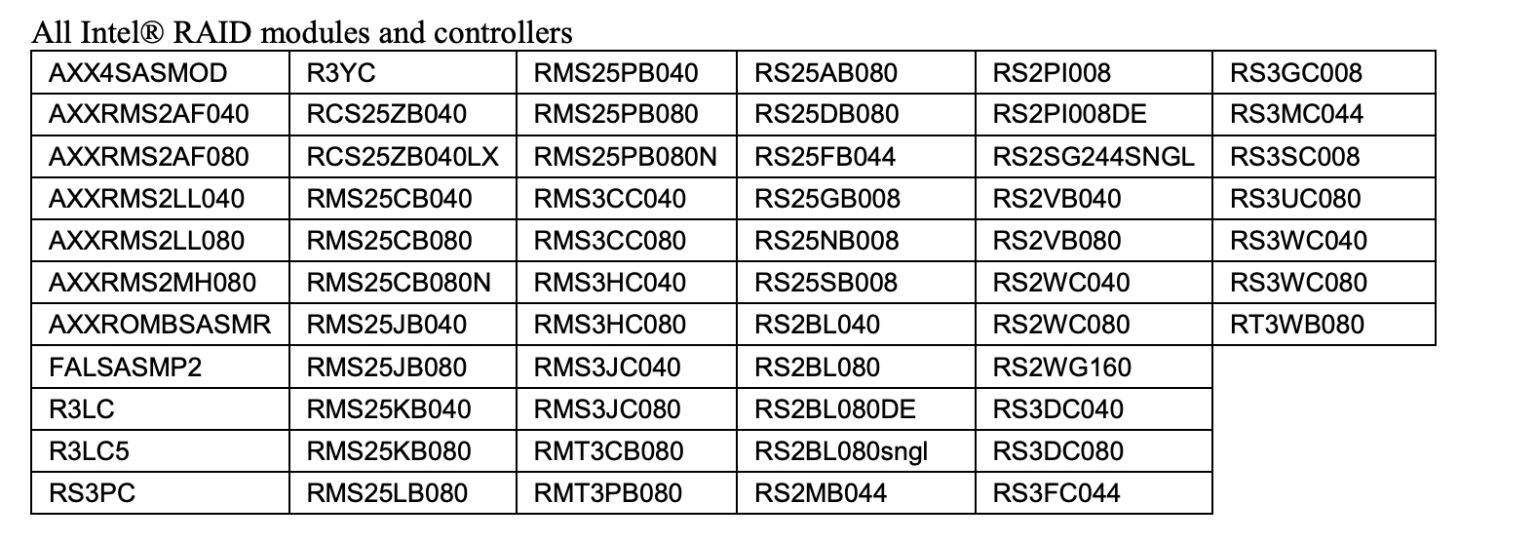 FAQ：4Kn硬碟 - OSSLab.com